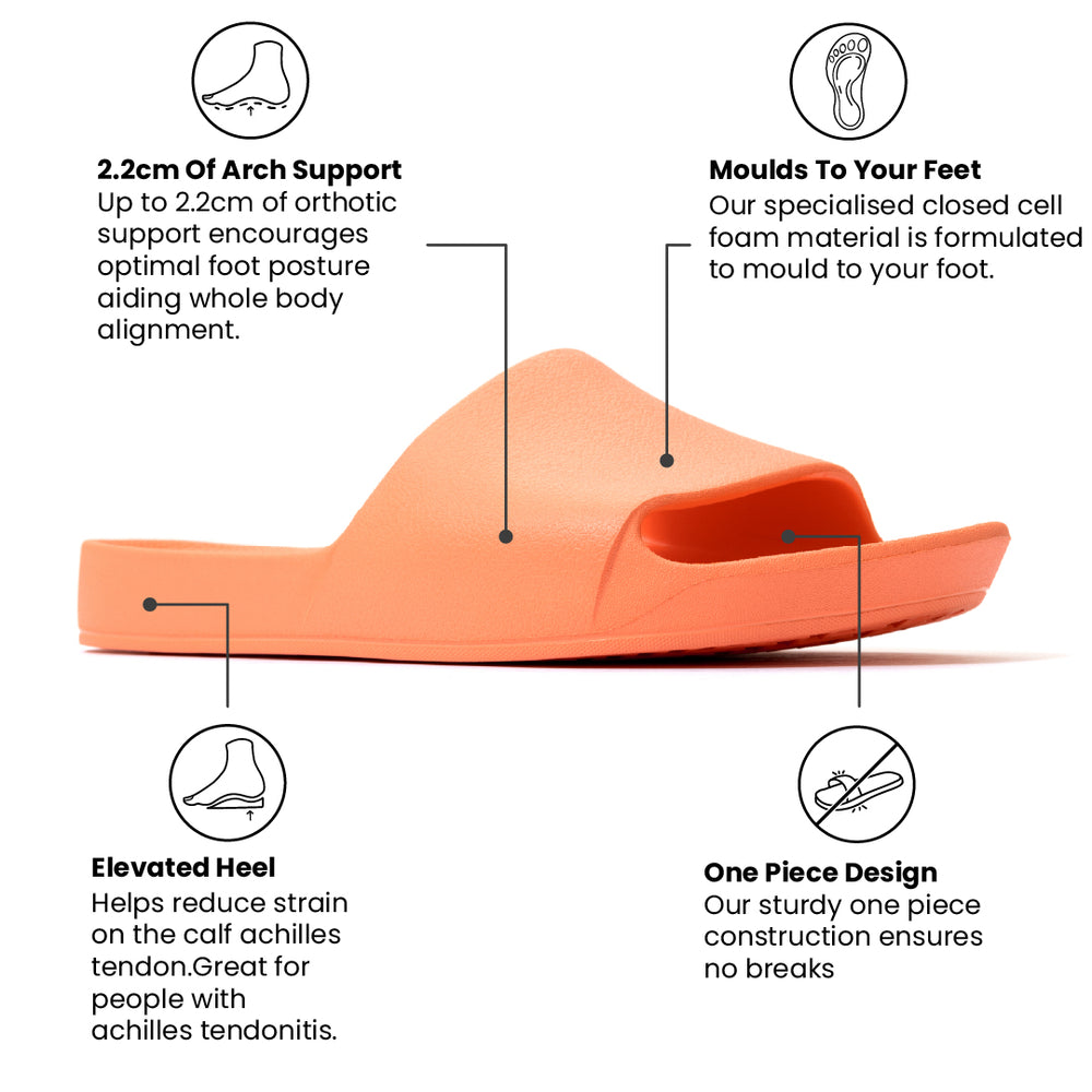 Arch Support Slides - Classic - Peach – Archies Footwear Pty Ltd ...